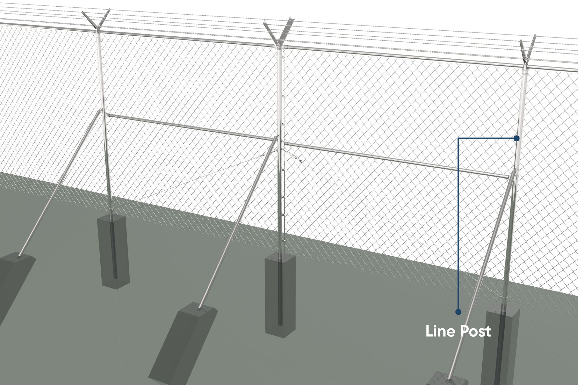 Saudi Aramco Type 1 Fence Supplier in KSA