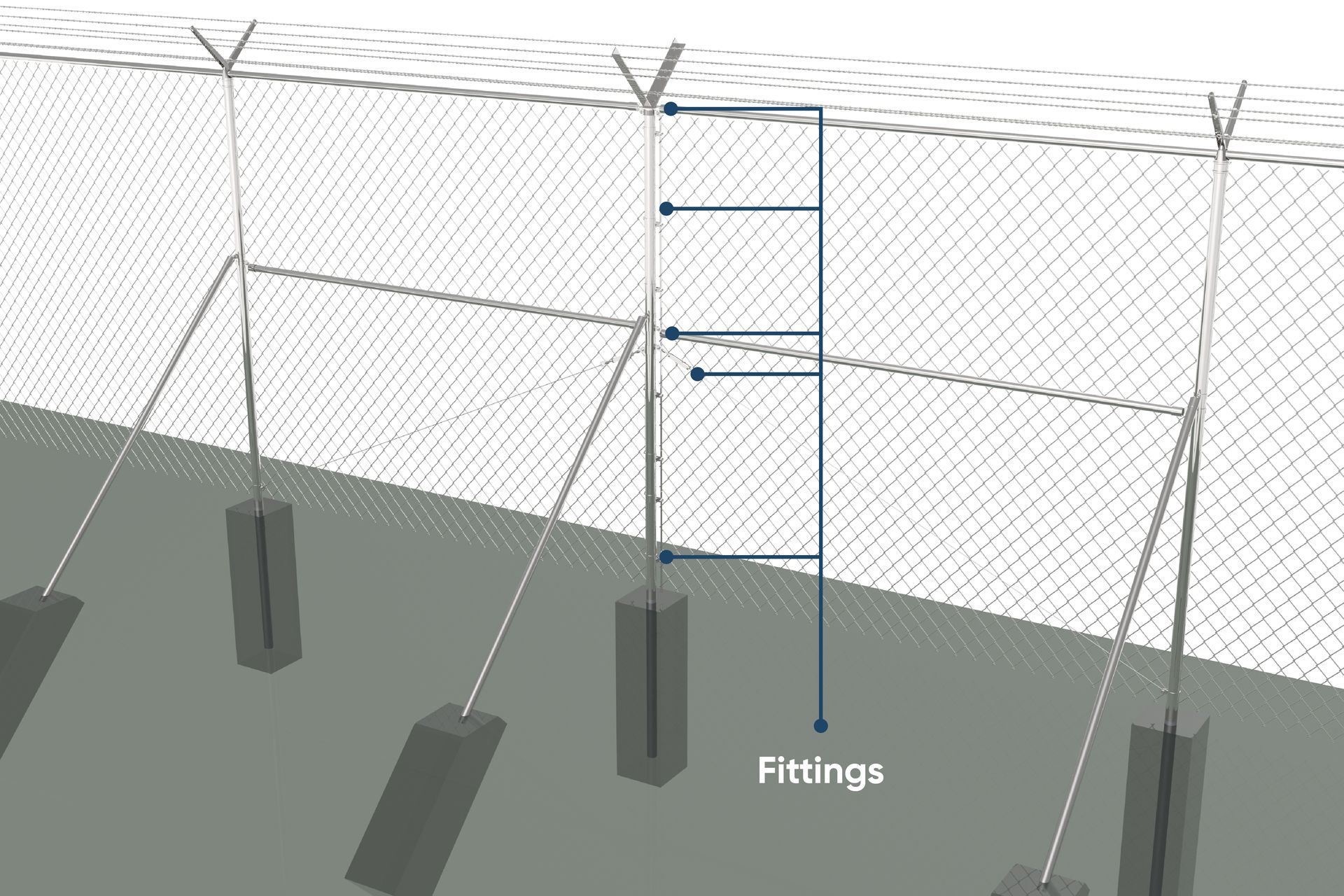 Saudi Aramco Type 1 Fence Supplier in KSA