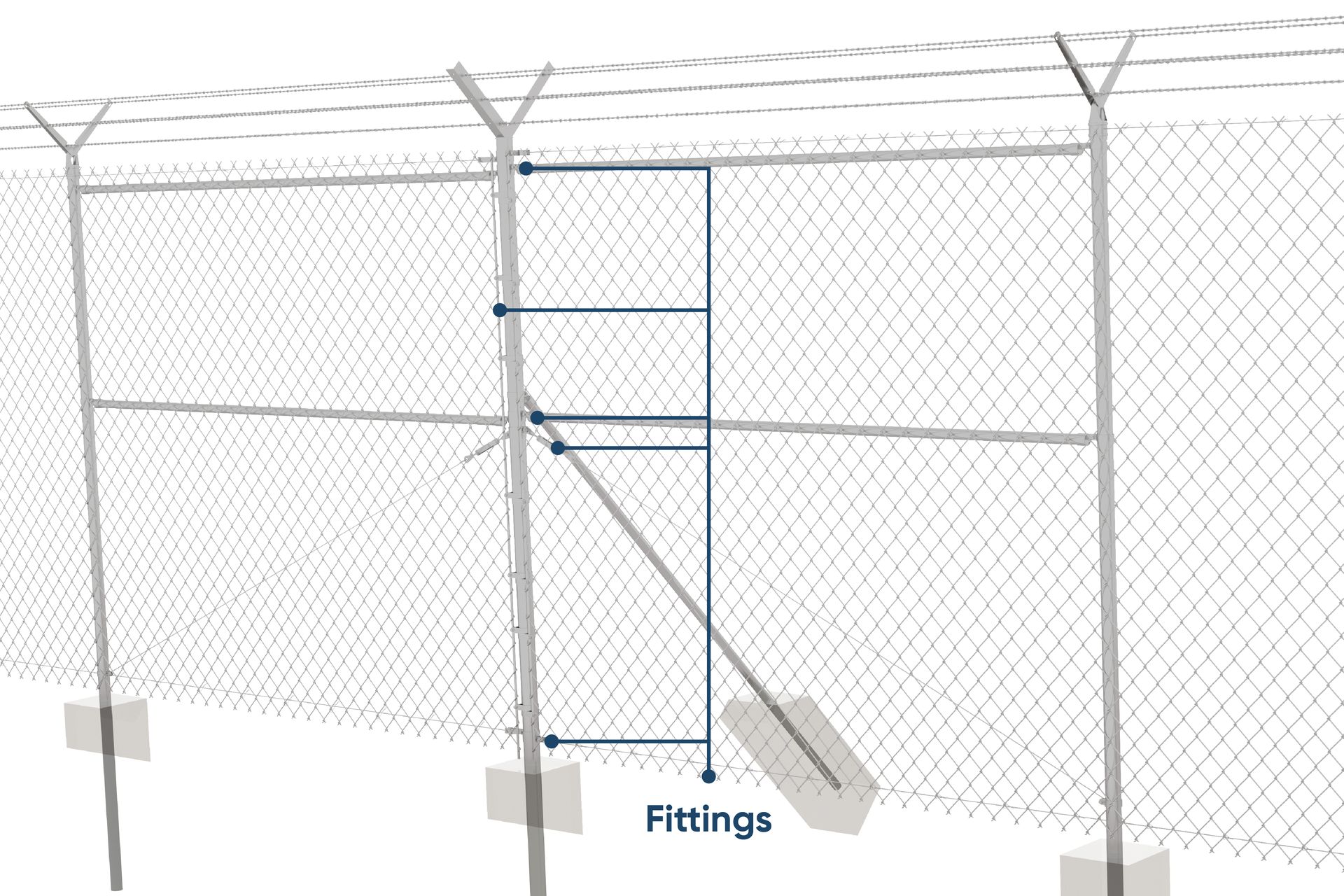 Aramco Type 3 Chain Link Fence Supplier KSA