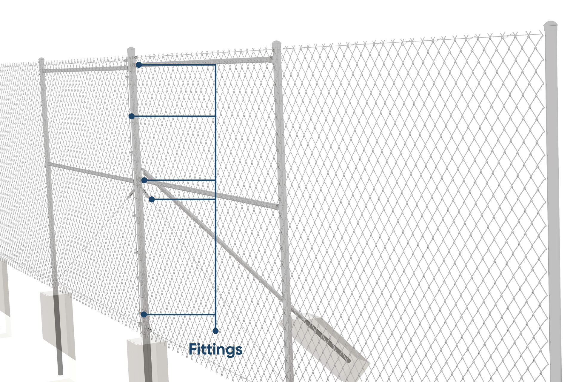 Aramco Type 5 Chain Link Fence for Oil Sites KSA